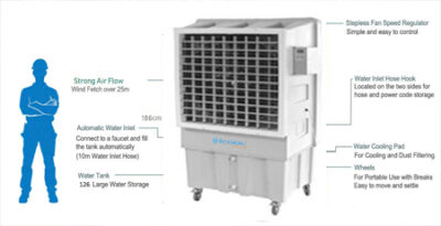 Revolutionizing Industrial Cooling: ICOOL Evaporative Air Coolers for ...